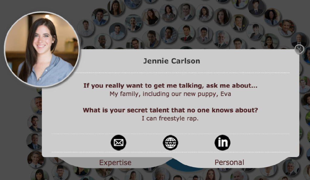 Quarterly Questions - Weave The People