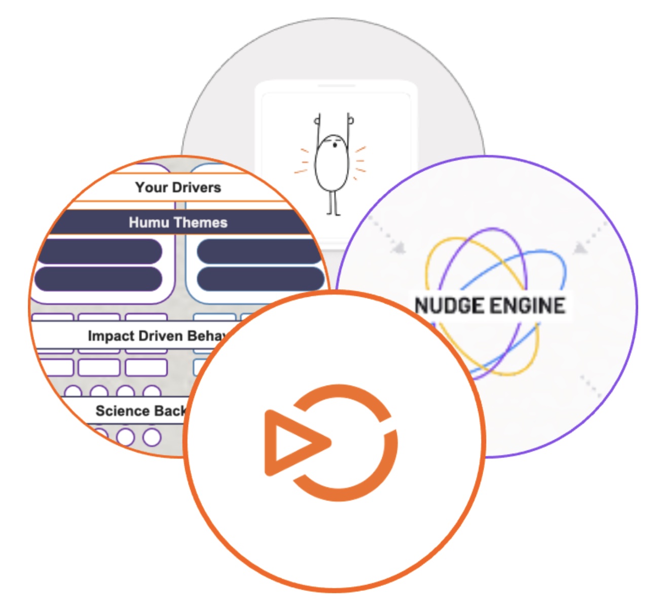 Humu Nudge Engine - Weave The People
